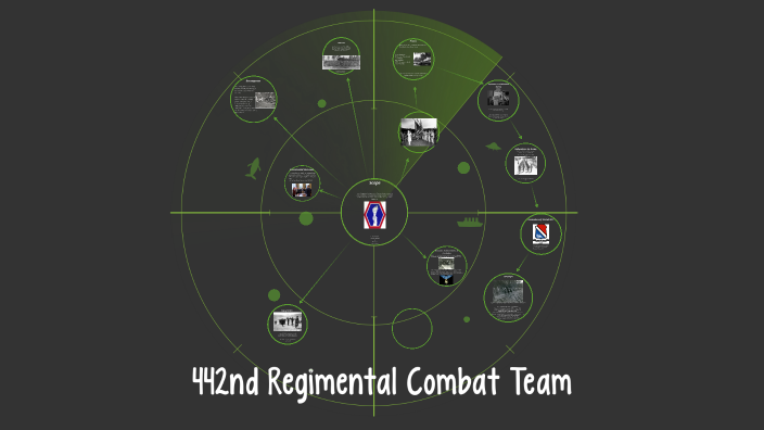 442nd RCT by joe muther on Prezi
