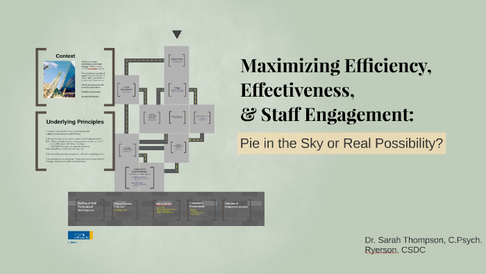 CSDC System Map by Sarah Thompson on Prezi