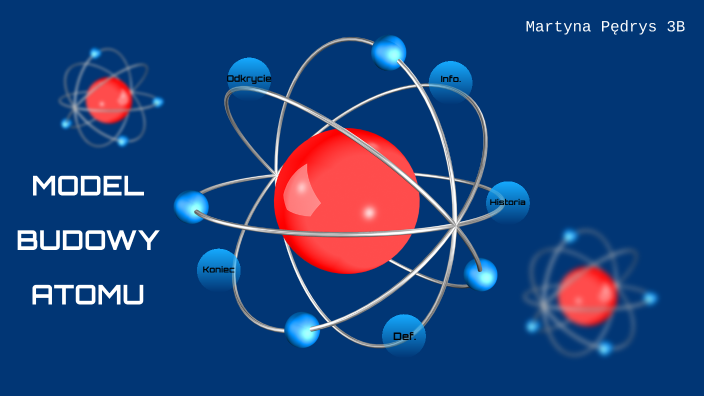 MODEL BUDOWY ATOMU by Anna Grobarczyk on Prezi