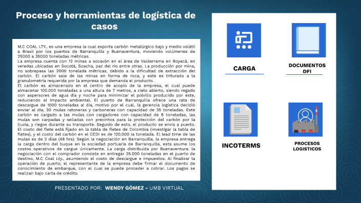 Case Logistics Process and Tools by Wendy Gómez on Prezi