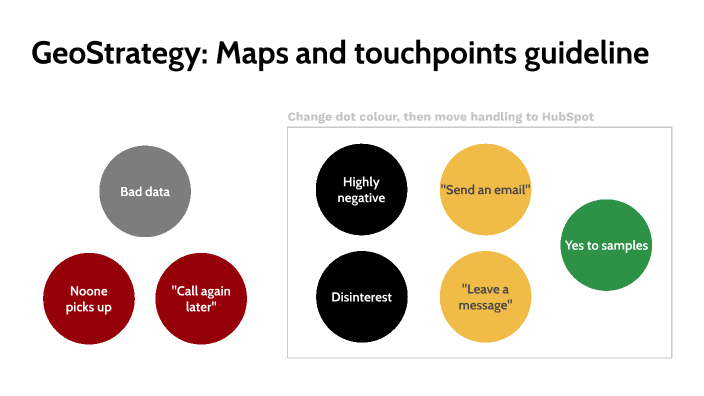 GeoStrategy: Maps and touchpoints guideline by Niels Münster on Prezi