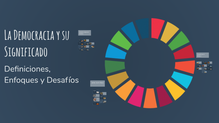La Democracia y su Significado by Bautista Albarado on Prezi
