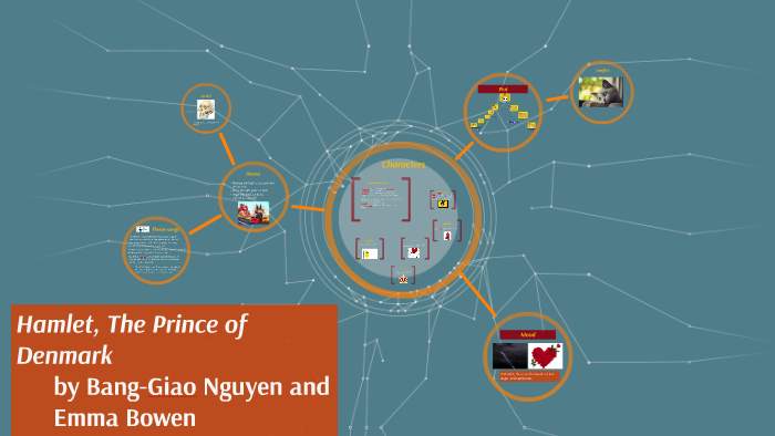 Hamlet, The Prince of Denmark by Bang-Giao Nguyen on Prezi