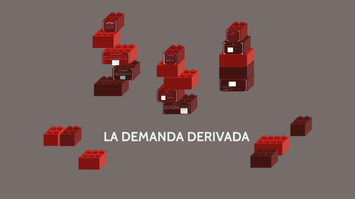 LA DEMANDA DERIVADA by Germán Pabon on Prezi