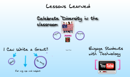 Lessons learned powerpoint presentation template | Prezi