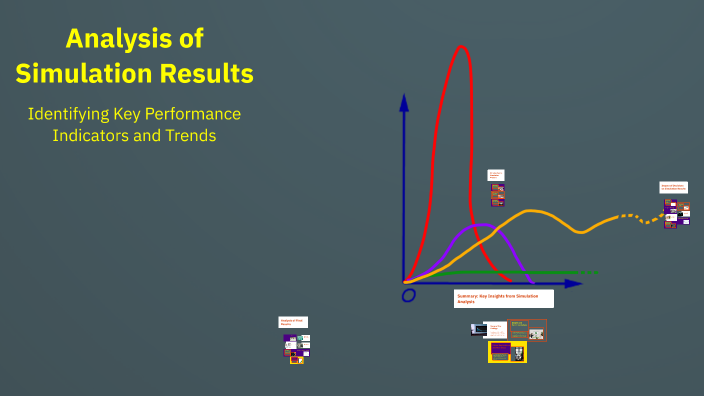 Analysis of Simulation Results by Therealparadigmshift90 on Prezi