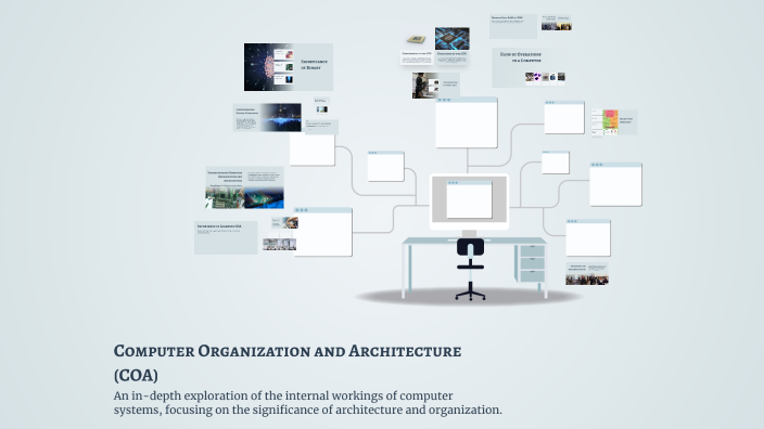 COA Lecture 1 (Overview Of COA, Digital Computers- Introduction & Block ...