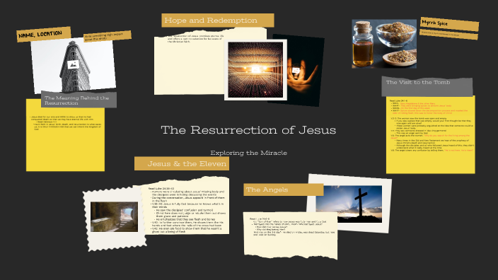 The Resurrection of Jesus by Emily Lazo on Prezi