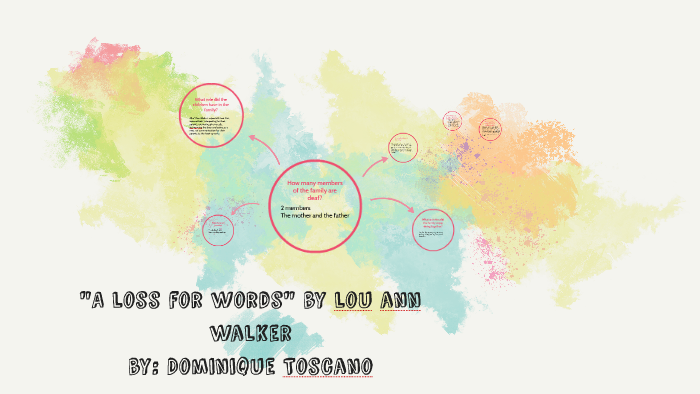 "A loss for words" by lou ann walker by Dominique Toscano on Prezi