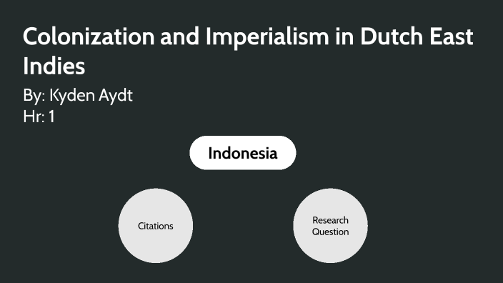 Colonization and Imperialism by Kyden Aydt on Prezi