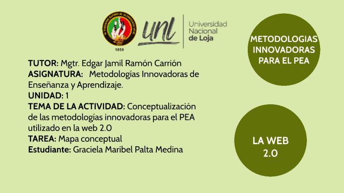 Metodologías innovadoras para el PEA utilizando la web 2.0 by GRACIELA ...