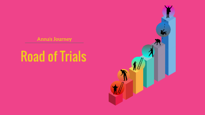 Hero's Journey - Road of Trials by Isabella Basini on Prezi