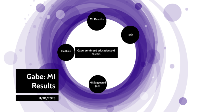 Ms Becker by Gabriel Caldwell on Prezi