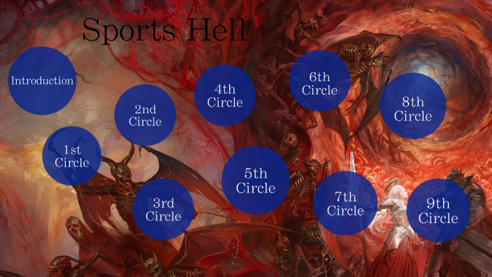 Dante's Inferno Project by Saketh Pamidipati on Prezi