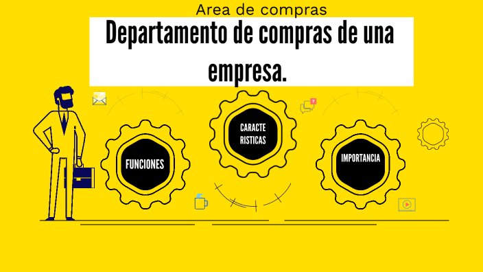 Departamento de compras de una empresa. by Heriberto Rios Gorgonio on Prezi