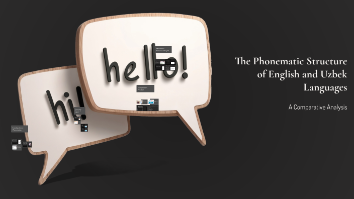 The Phonematic Structure of English and Uzbek Languages by Durdona Jo ...