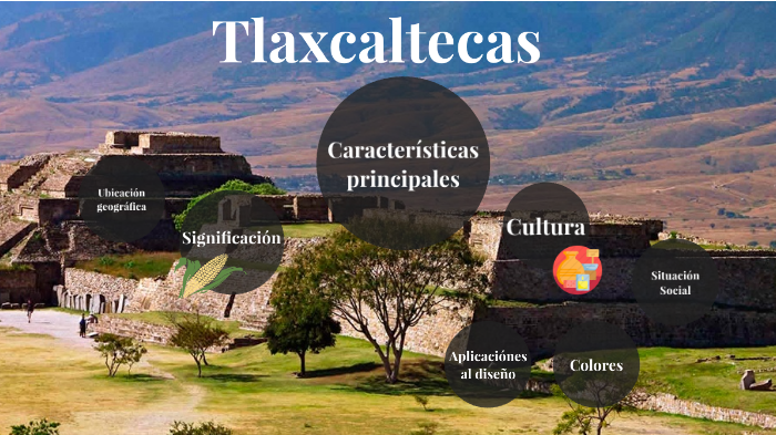 tlaxcaltecas by Nora Alvizo on Prezi