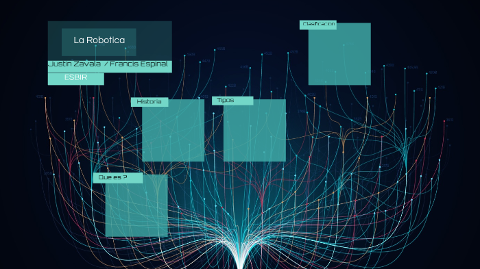 La Robotica by Justin Zavala on Prezi