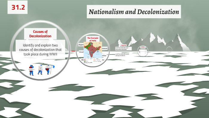 Nationalism and Decolonization by Kyle Pash on Prezi