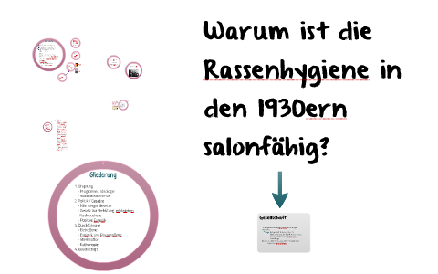 Warum ist die Rassenhygiene in den 1930ern salonfähig? by Johanna Krall ...