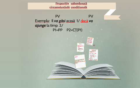 Propoziția subordonată circumstanțială condițională by Consuela Domuta on Prezi