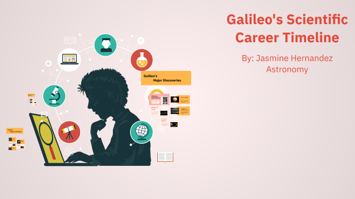 Galileo's Scientific Career Timeline by jasmine hernandez on Prezi