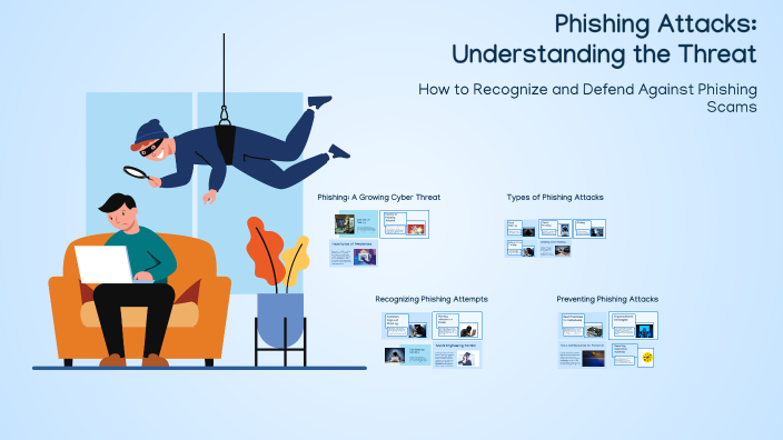 Phishing attack by Siddh vaghani on Prezi