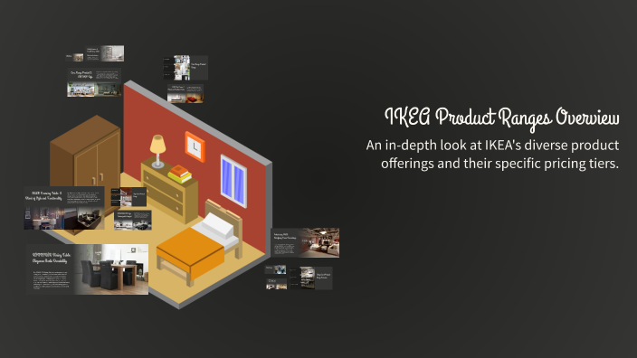 IKEA Product Ranges Overview by Andrew Kakabadze on Prezi