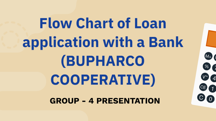 Flow Chart of Loan application with a Bank (BUPHARCO COOPERATIVE) by ...
