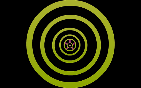 The Fourth Pillar of Islam: Sawm by Allie Sansing on Prezi