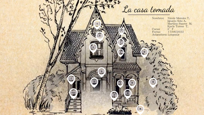 la casa tomada by Grande Dios on Prezi