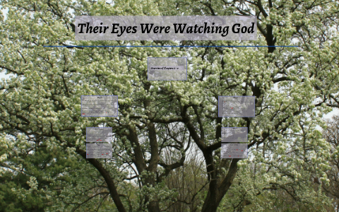 Their Eyes Were Watching God by Megan Karr on Prezi