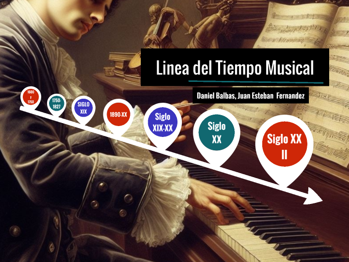 Epocas Musicales by Daniel Balbas on Prezi