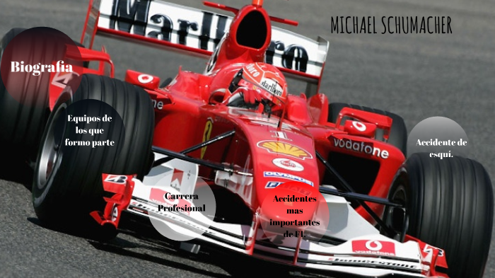 Michael Schumacher by Mariano Font on Prezi