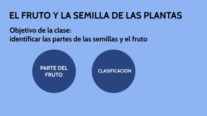 El fruto y la semilla de las plantas by Balmore Hernandez on Prezi