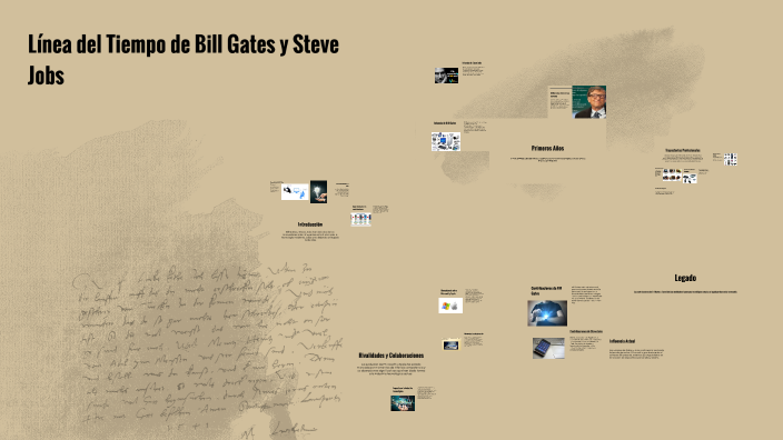 Línea del Tiempo de Bill Gates y Steve Jobs by Malcolm Jerome Cossio ...