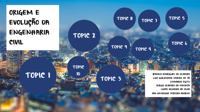Origem E Evolução Da Engenharia Civil By Mila Kamila On Prezi