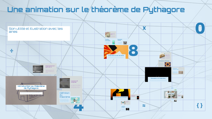 Une animation sur le théorème de Pythagore by Mohamed Belhaj on Prezi