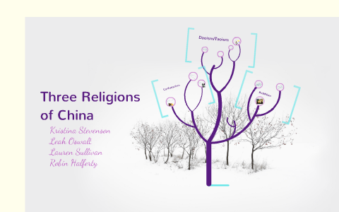 Three Religions of China by Robin Halferty on Prezi