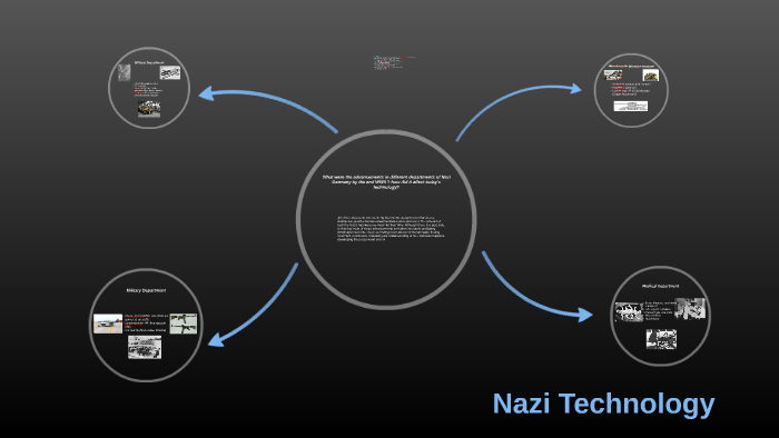 Nazi Technology by Farhan Mansor on Prezi
