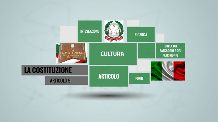 ARTICOLO 9 COSTITUZIONE by Giada Trevisan on Prezi