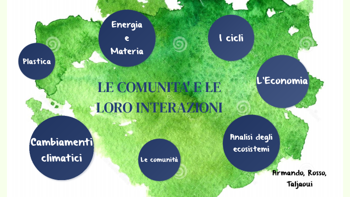 Le comunità e le loro interazioni by isabel armando on Prezi