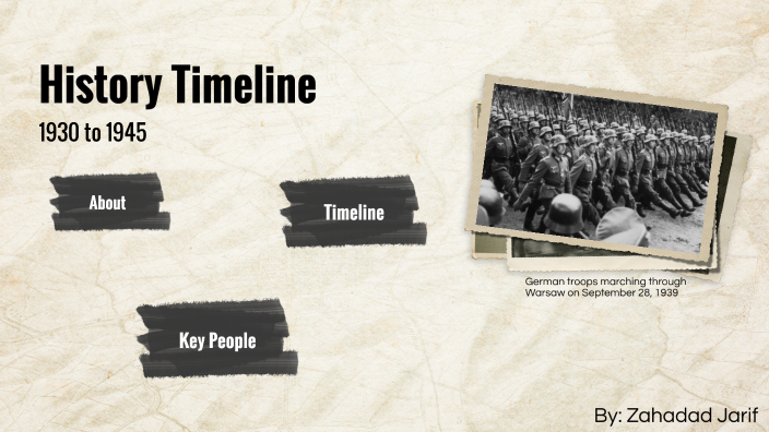 History Timeline 1930 to 1945 by zahadad jarif on Prezi