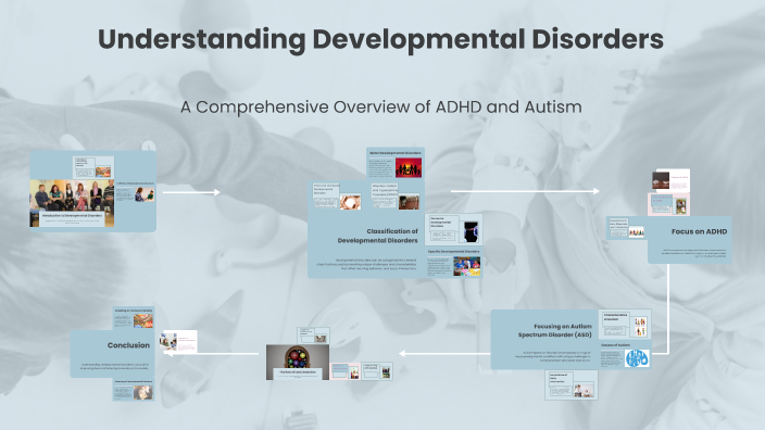 Understanding Developmental Disorders by Cemre Cemra on Prezi