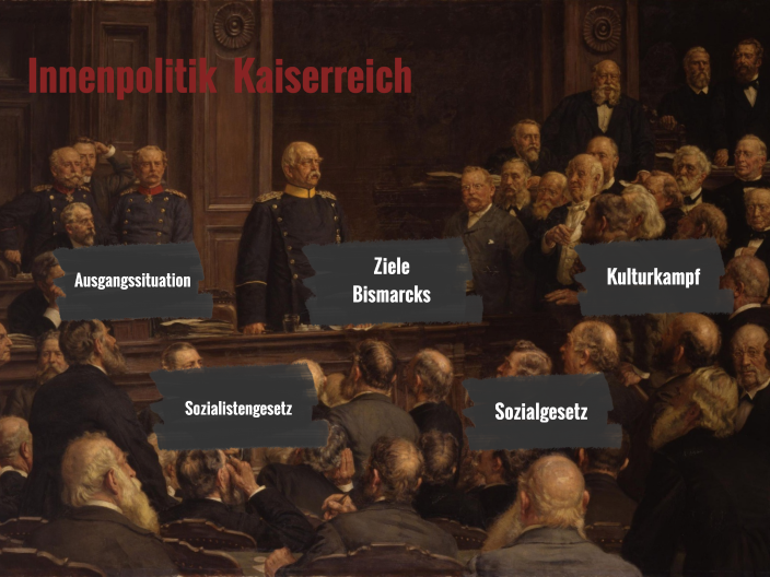 Kaiserreich - Innenpolitik by Hamid Ejjamaay on Prezi