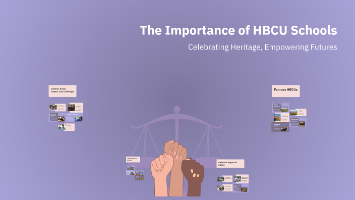 The Importance of HBCU Schools by Lewis Hearn on Prezi