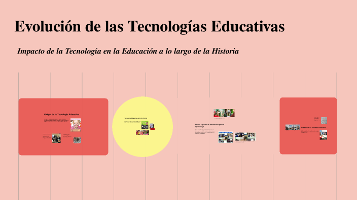 Evolución de las Tecnologías Educativas by maria orellano on Prezi