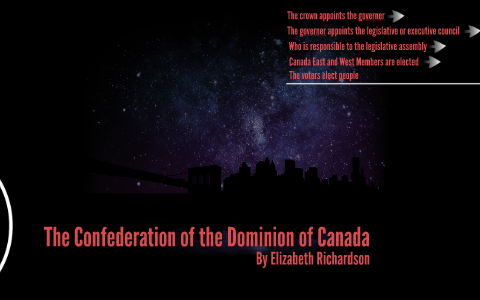 The Confederation of the Dominion of Canada by Elizabeth Richardson on ...