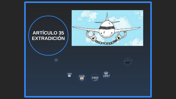 ARTÍCULO 35 by omar pantoja on Prezi