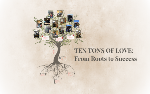 TEN TONS OF LOVE: by Elin Riggs on Prezi